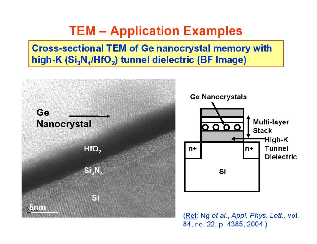 EE5514 IC Yield, Reliability & Failure Analysis TEM - 芯制造
