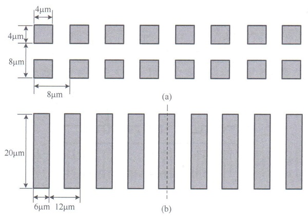 对准标识 Alignment Marks